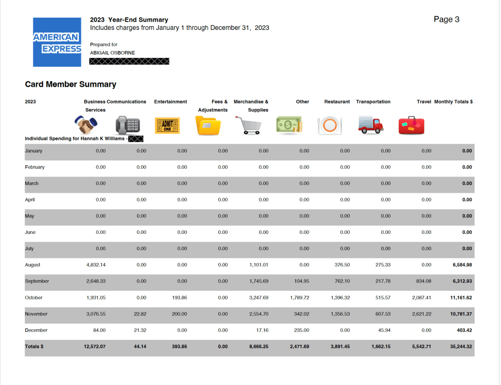Statement regarding Hannah-Kate Williams – Statement